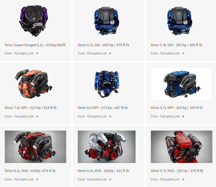 Ilmor Parts – Wake World Parts